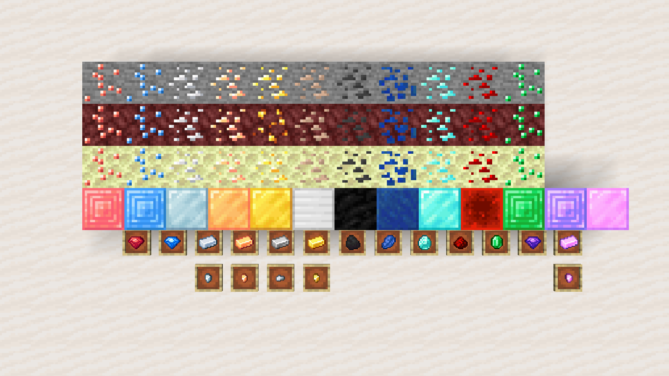 New Ores! | MCreator