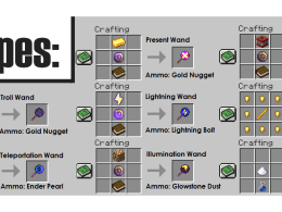 Modifications | MCreator