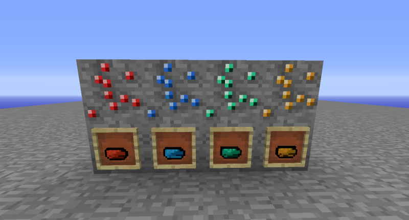 Political Compass Mod | MCreator