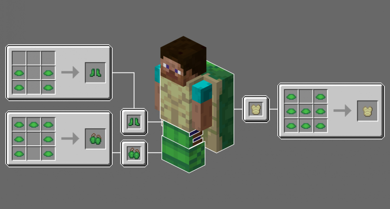 Turtle Armor | MCreator