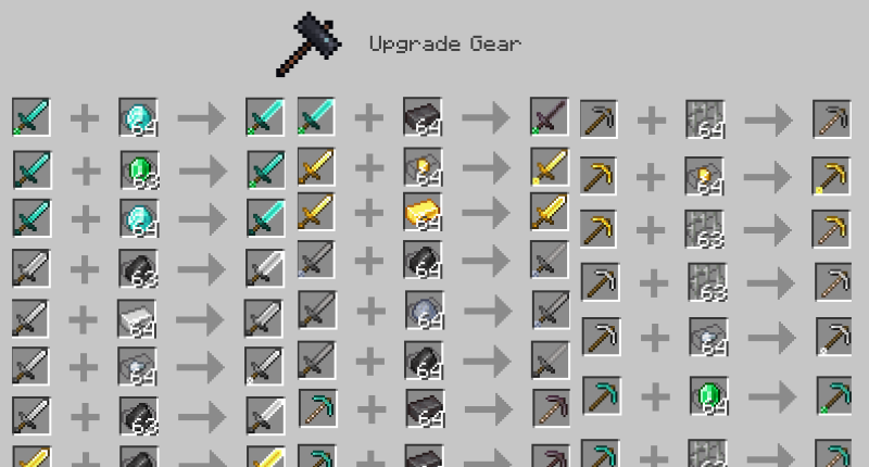 Better Table Saw and Smithing | MCreator