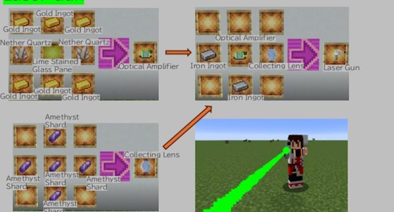 Laser MOD | MCreator